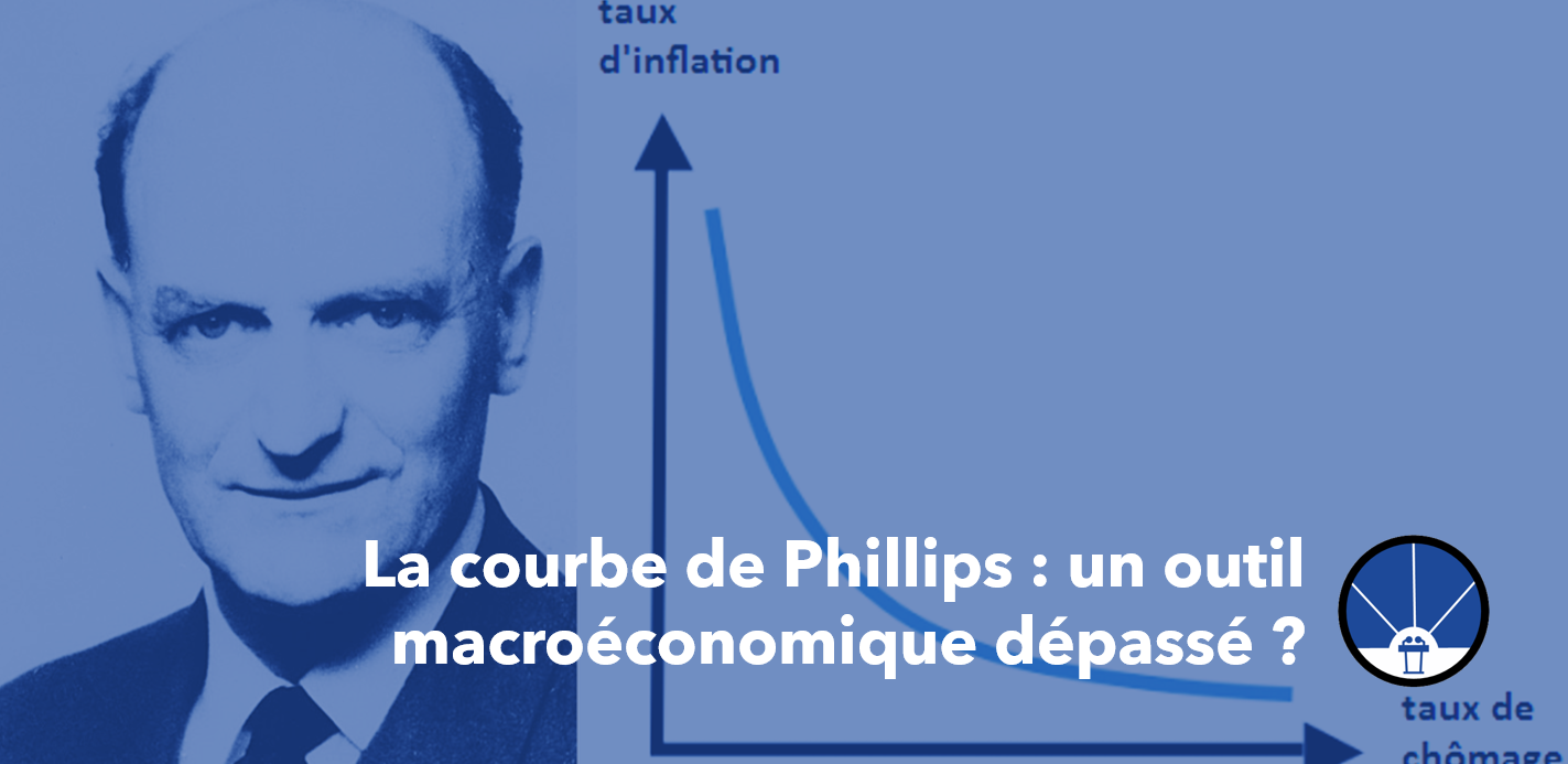 La courbe de Phillips : un outil macroéconomique dépassé ? – Easynomics